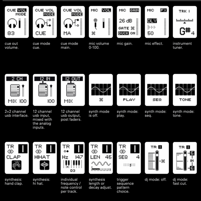 teenage engineering TX-6 - DigiLog 聲響實驗室