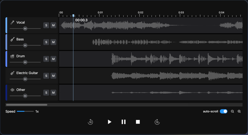 音軌分離全面進化！五款 Stem Separation Studio 工具介紹 - DigiLog 聲響實驗室