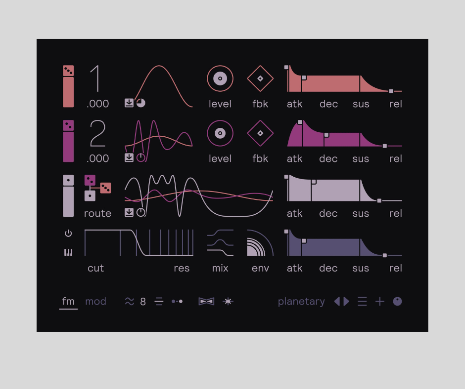 Elektron Digitone 開發者再出手，推出 Fors Pivot 全新 FM - DigiLog 聲響實驗室